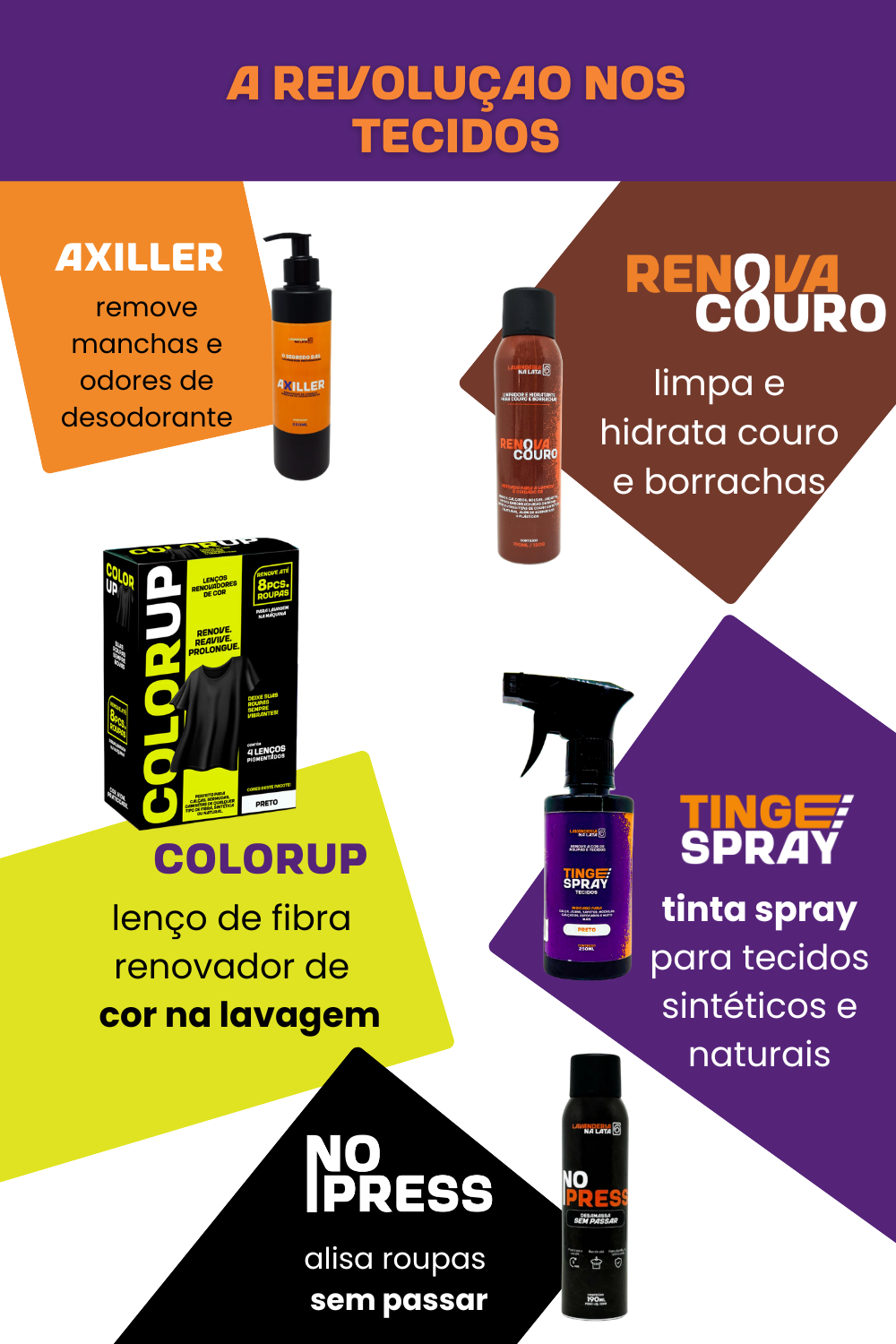 Lavanderia Na Lata - Tingir, Limpar e Alisar.